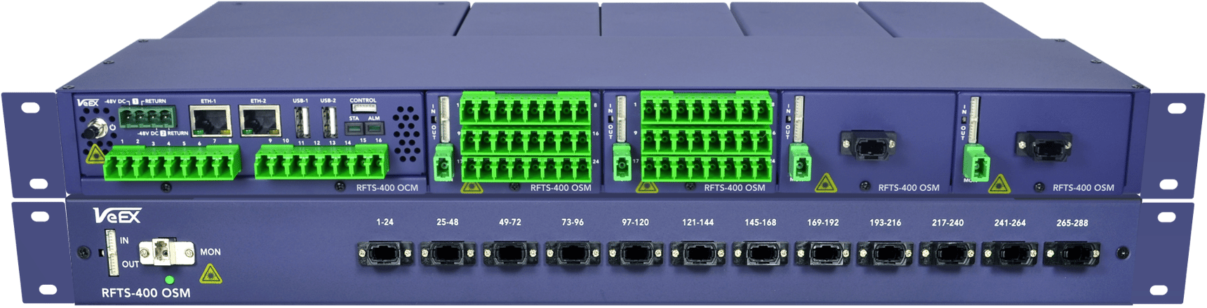 Initial RFTS-400 Configuration | Quick Start Guide